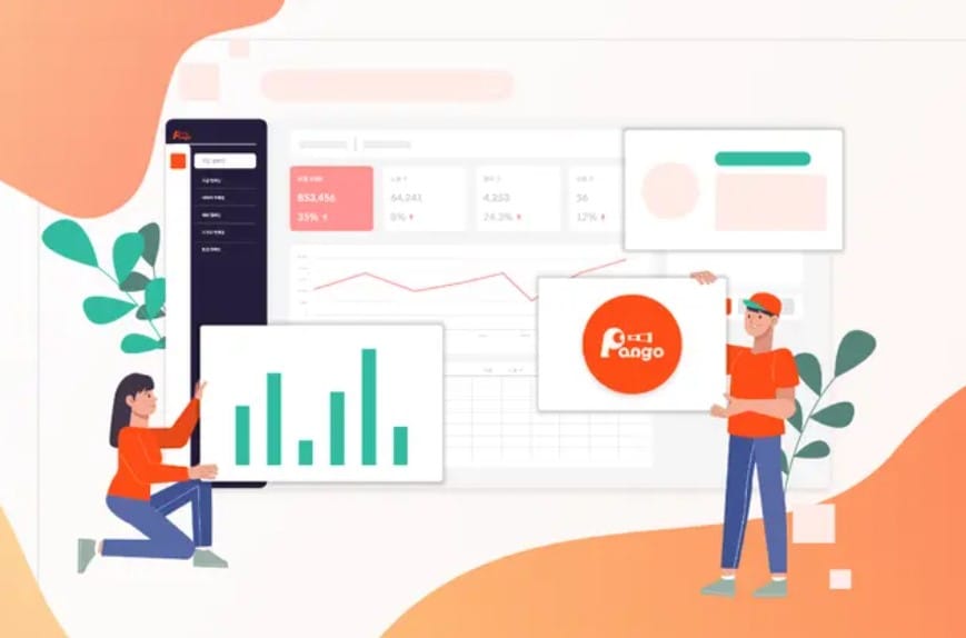 Pango Platform Performance Optimization